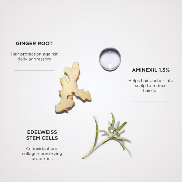 Kérastase Genesis Bain Riche Shampoo for Thin Hair 250mL – Bench Fix Salon